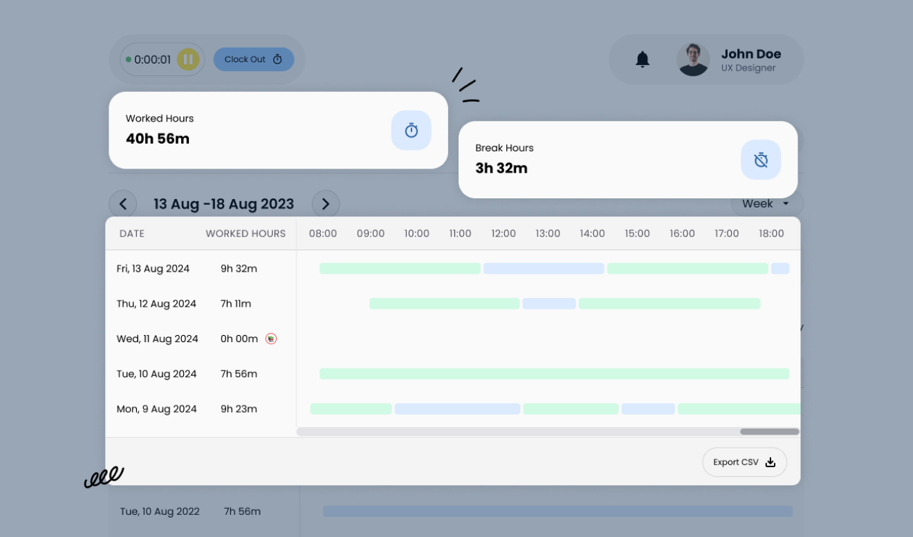 Manual Time Entries | Skapp